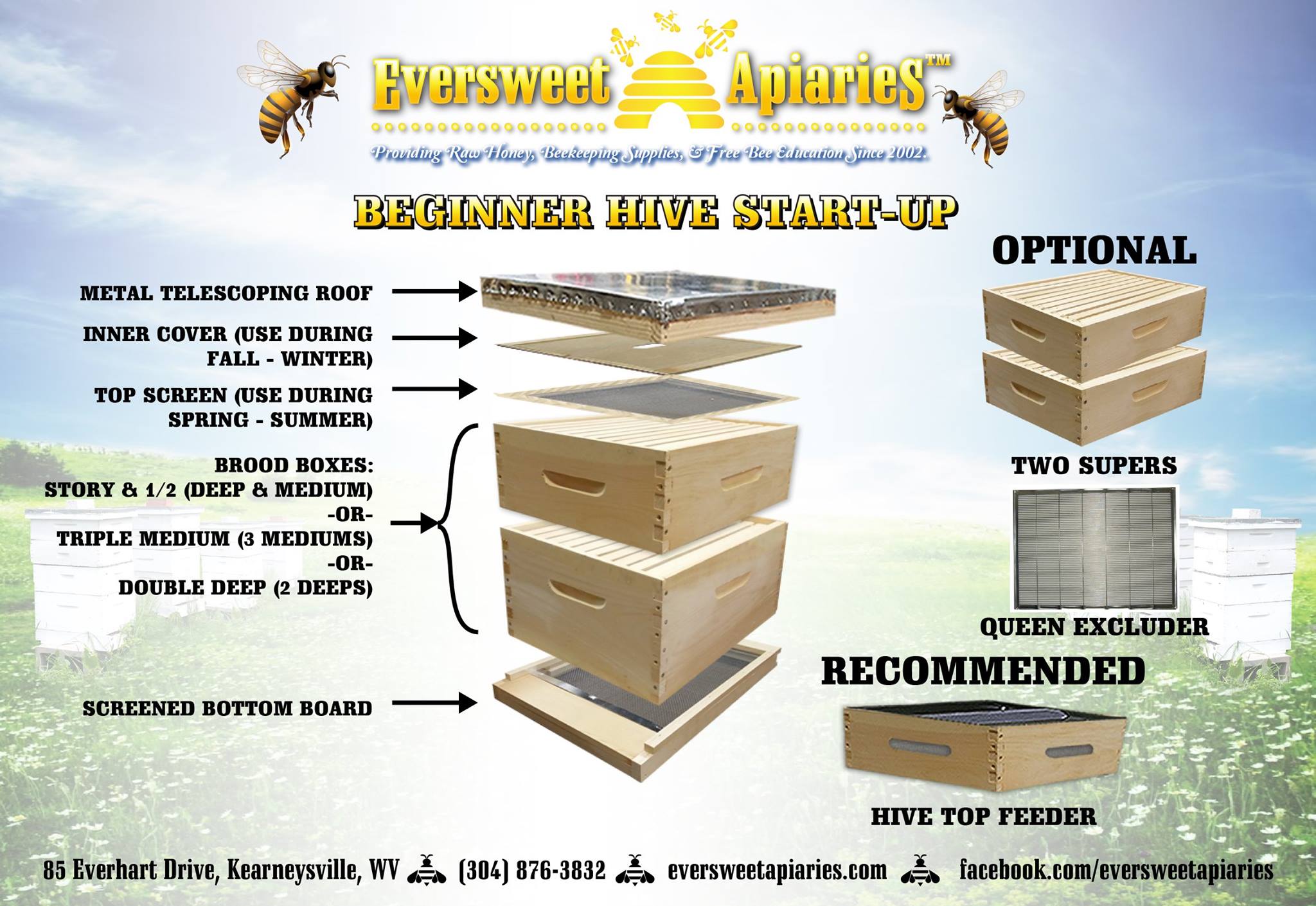 beginner_equipment – Eversweet Apiaries